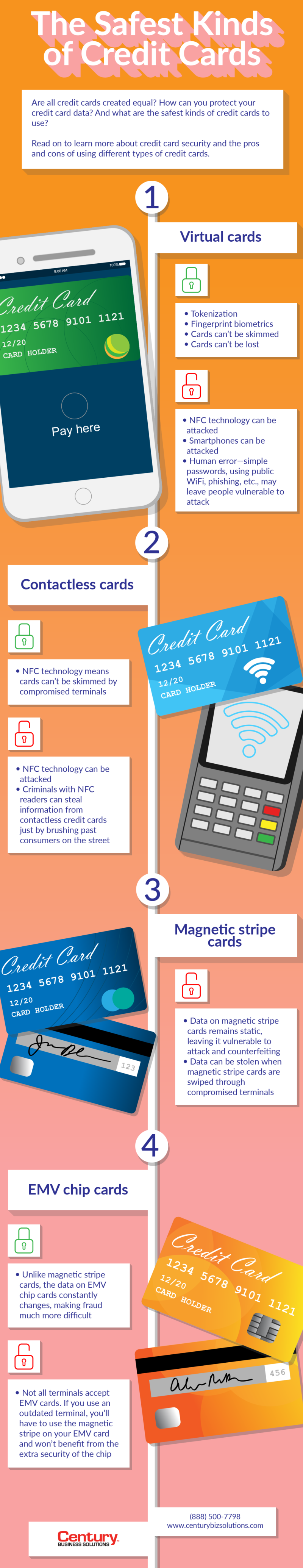 The Safest Kinds of Credit Cards