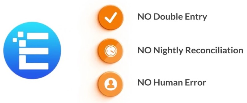 Payment Processing in Microsoft Dynamics Great Plains ERP